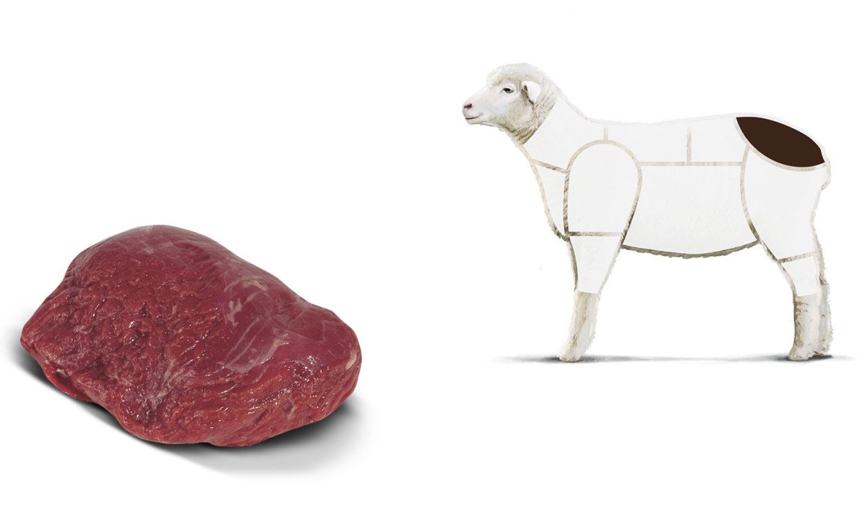 Huft - Schweizer Fleisch