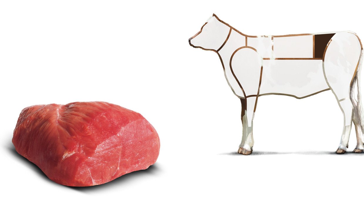 Huft - Schweizer Fleisch