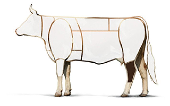 Fleischstücke vom Rind - Schweizer Fleisch